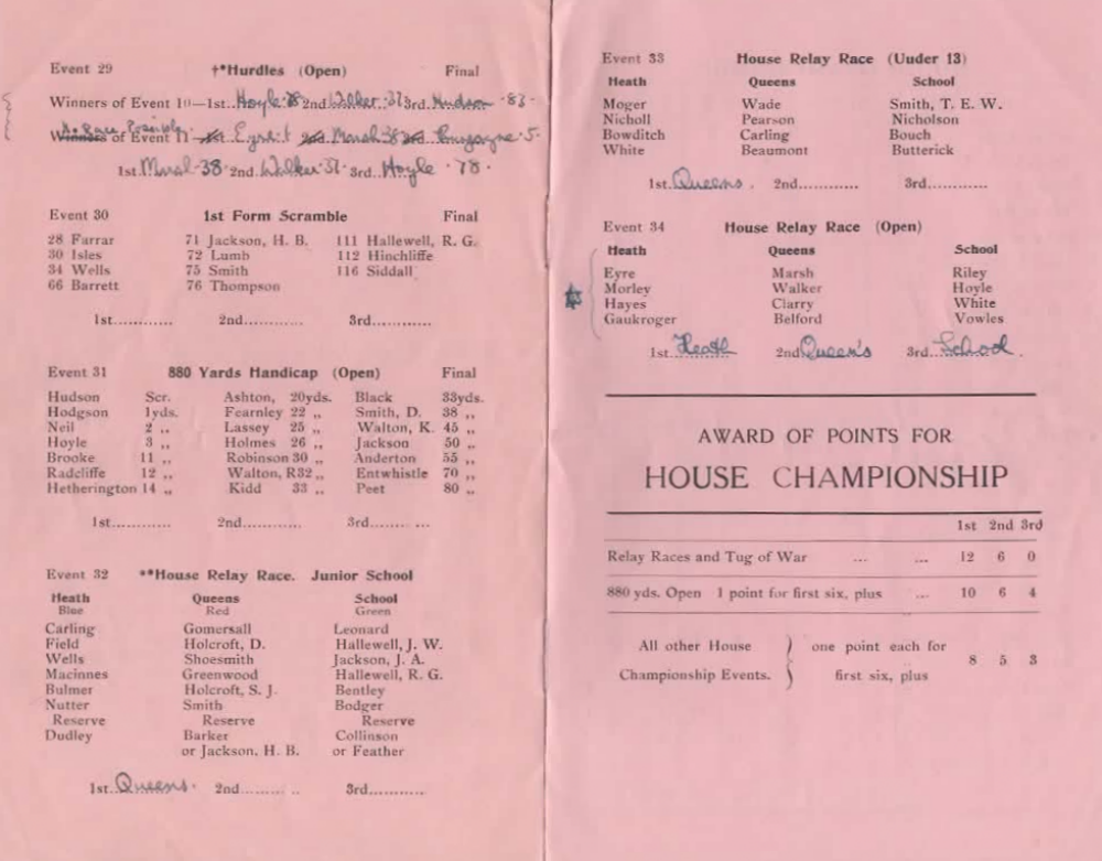 Heath Old Boys Association Sports memories: 1935 Sports programme