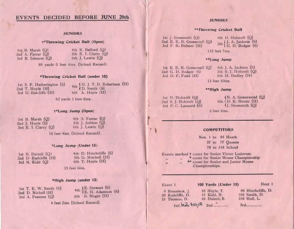 Heath Old Boys Association Sports memories: 1935 Sports programme
